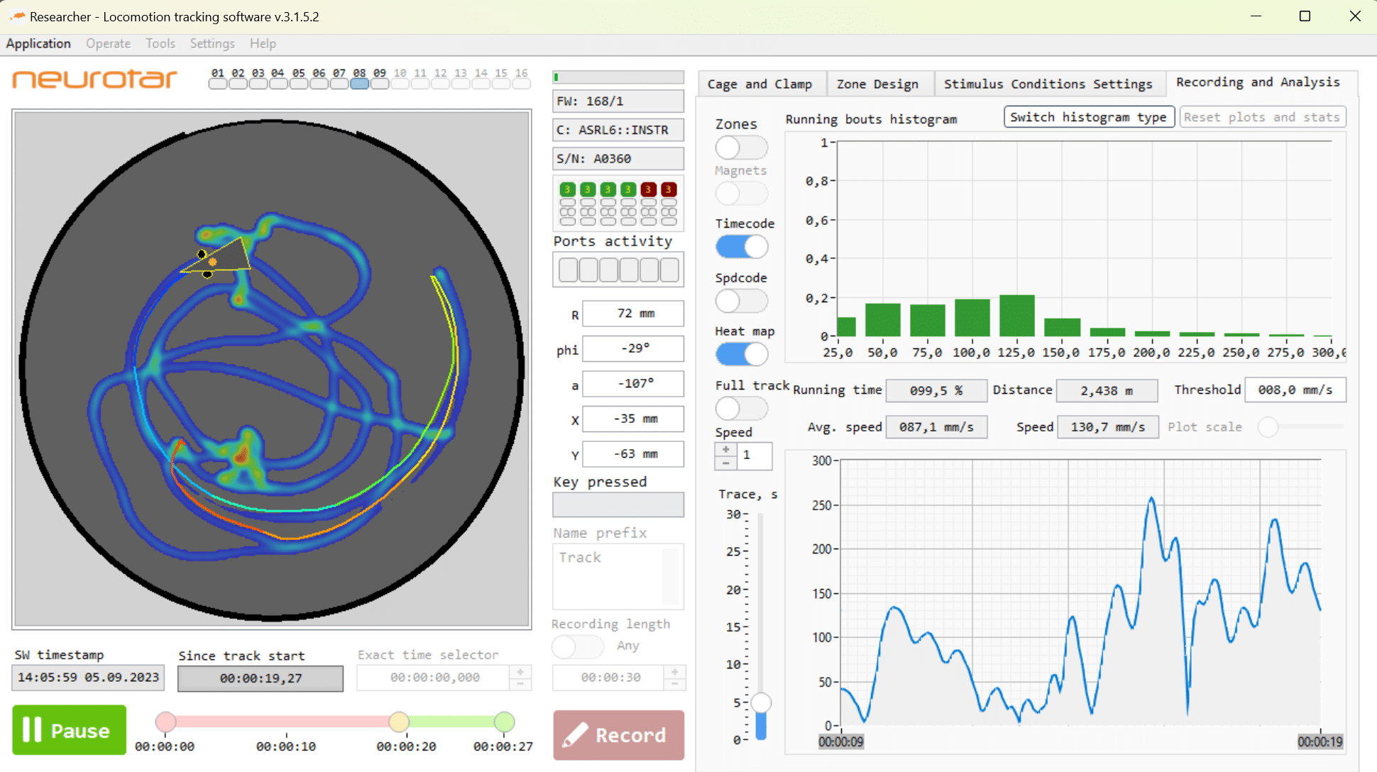 Mouse locomotion tracking - Neurotar